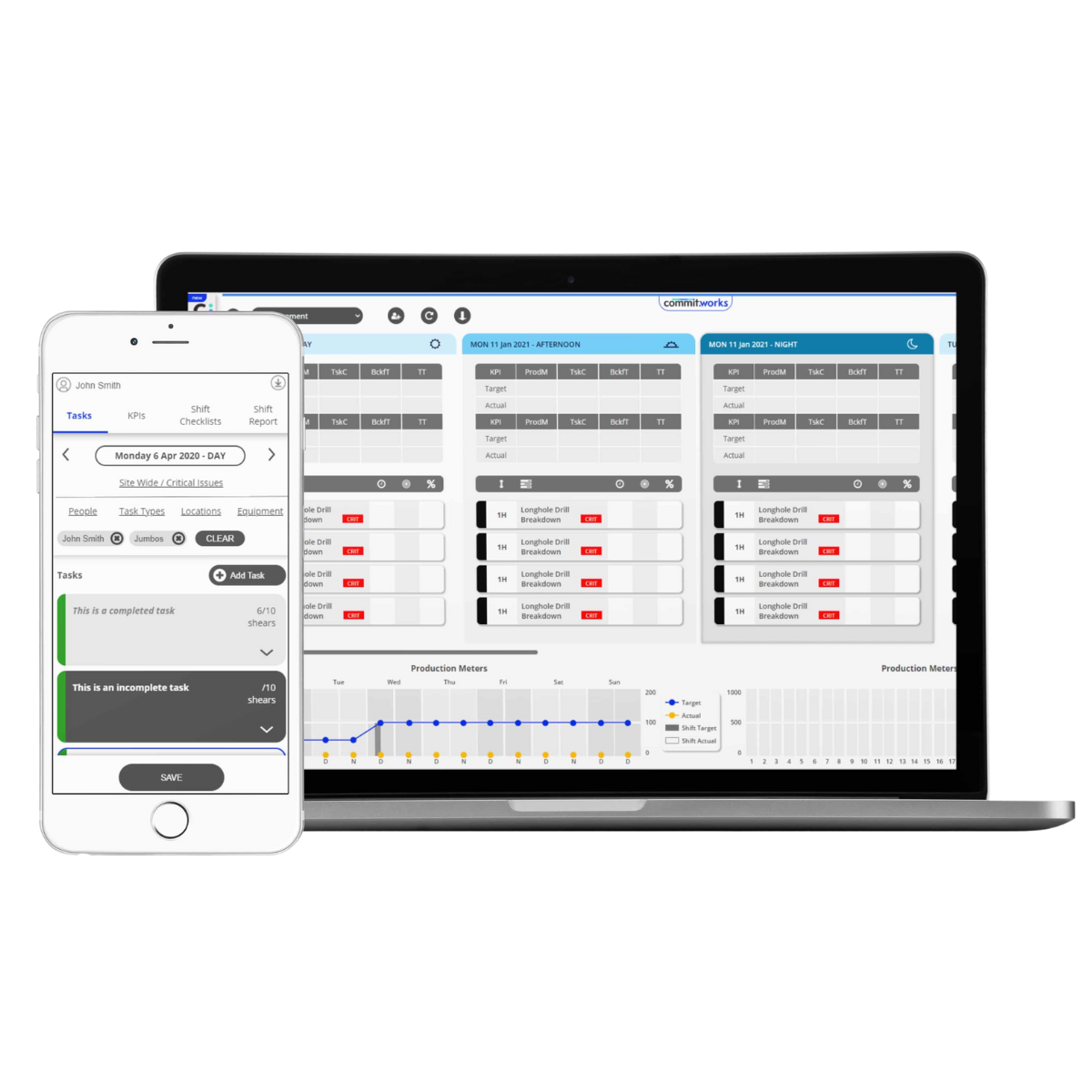 Short Interval Control for Mining - Commit Works