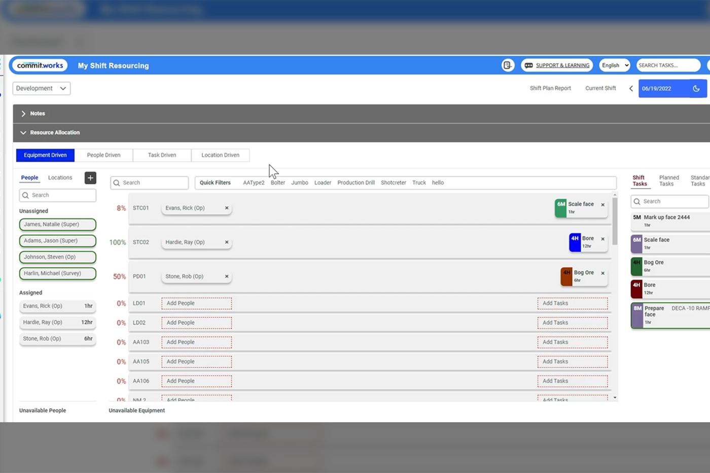 Introducing My Shift Resourcing - Commit Works