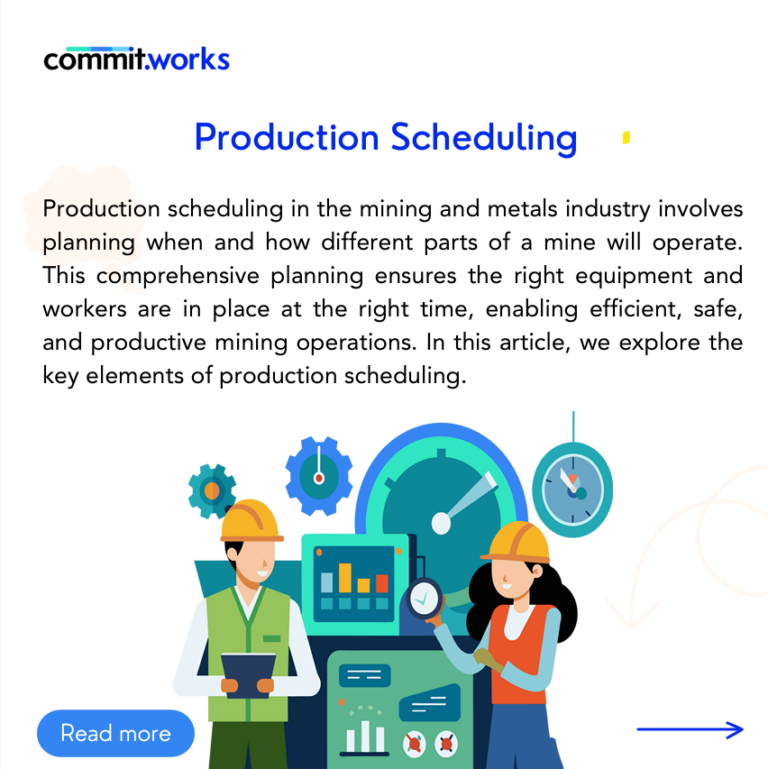 Content Hub - Commit Works