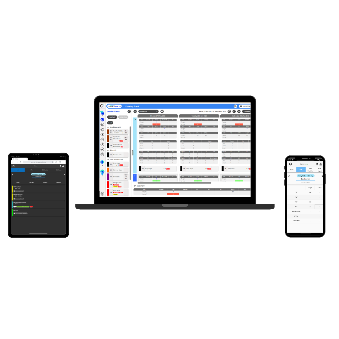 Quiénes somos - Commit Works
