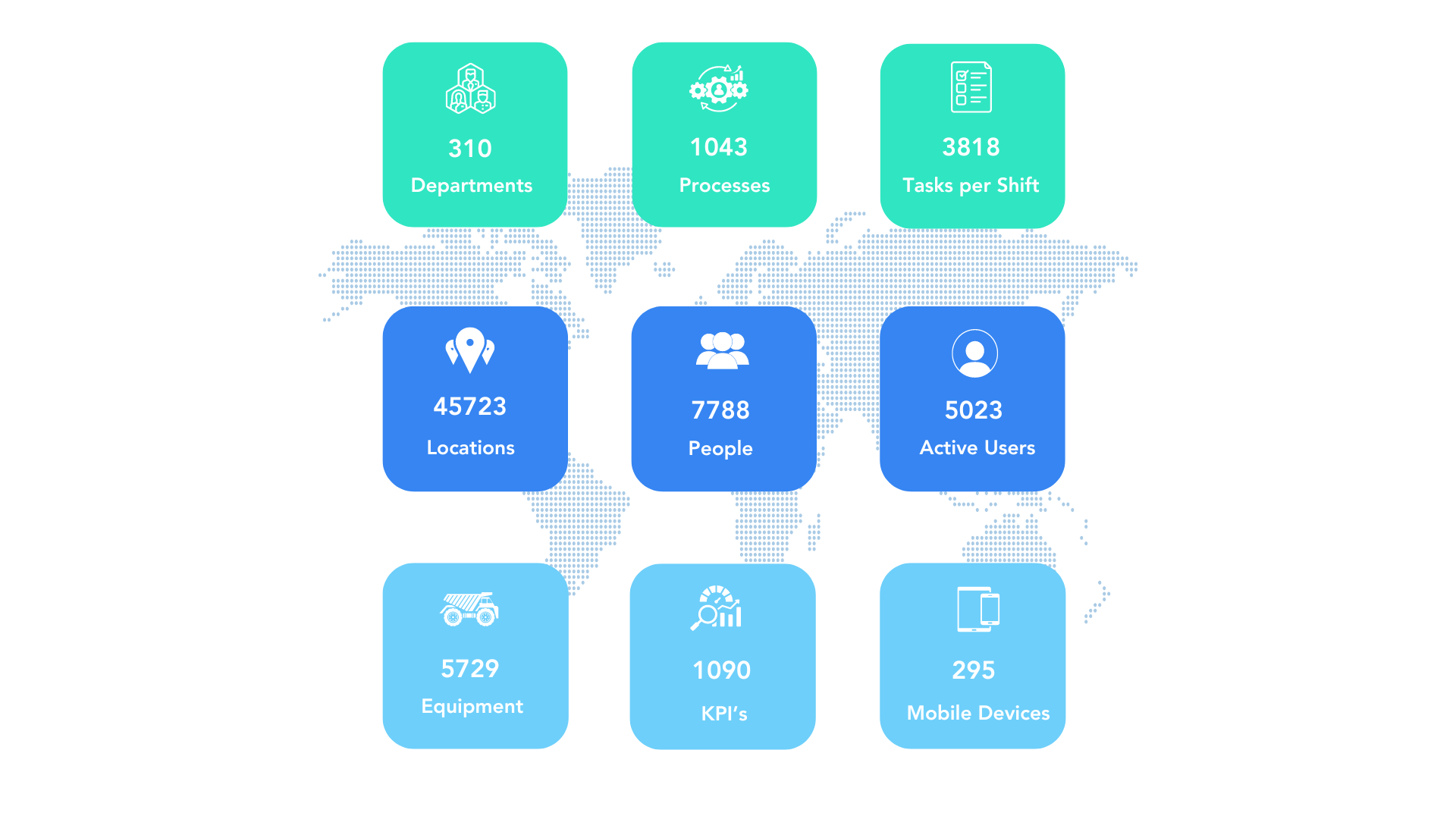 About Commit Works - Our Story