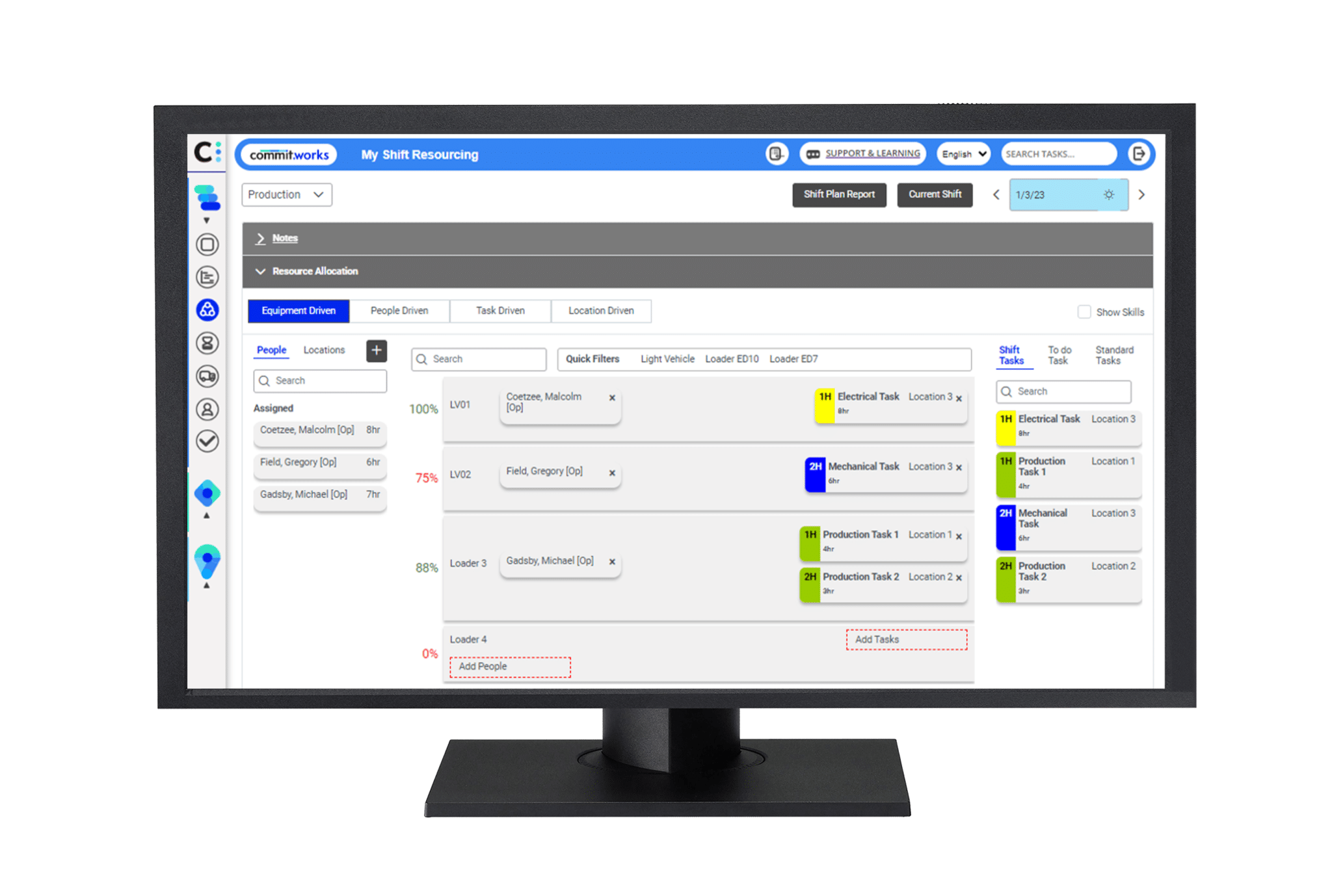 Shift Resource Planning with CiteOps - Commit Works