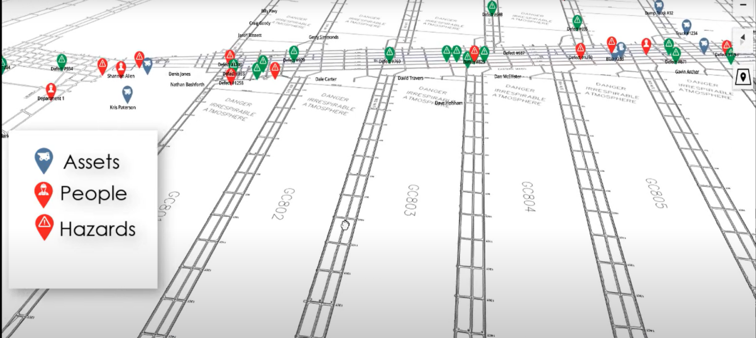 CiteMap - Commit Works