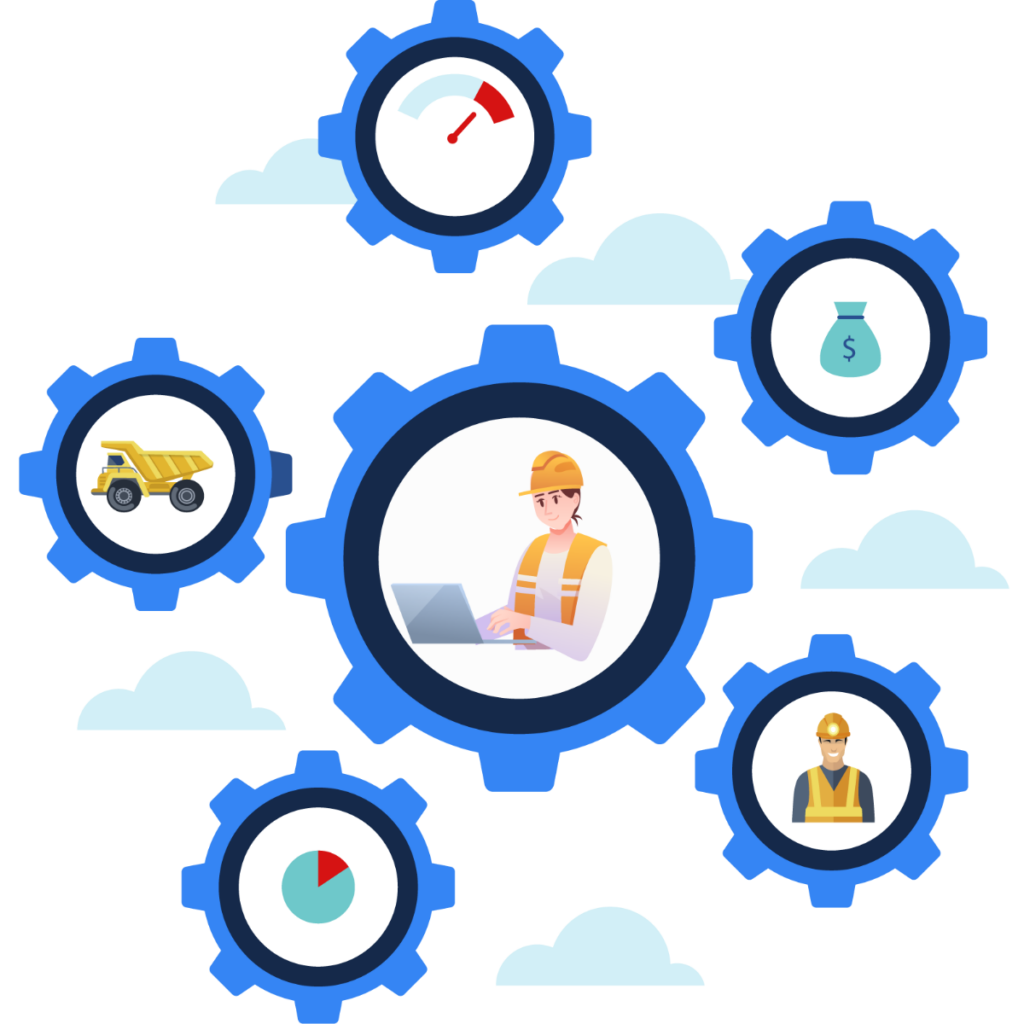 Integrated Work Management - Commit Works