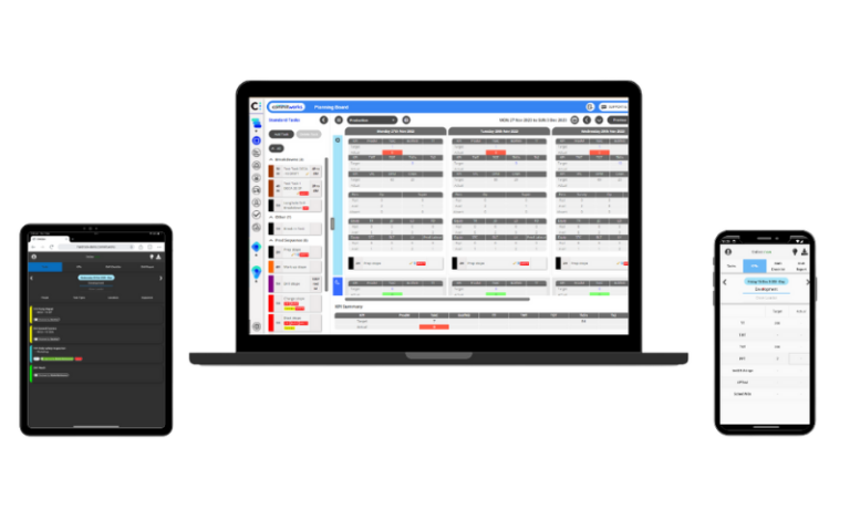Operations Planning & Execution Software - Commit Works
