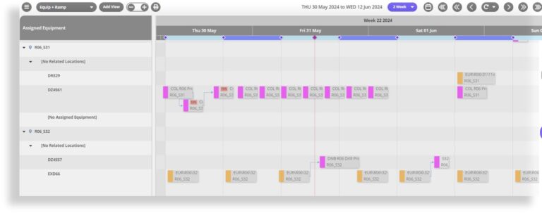 Citeops Commit Works
