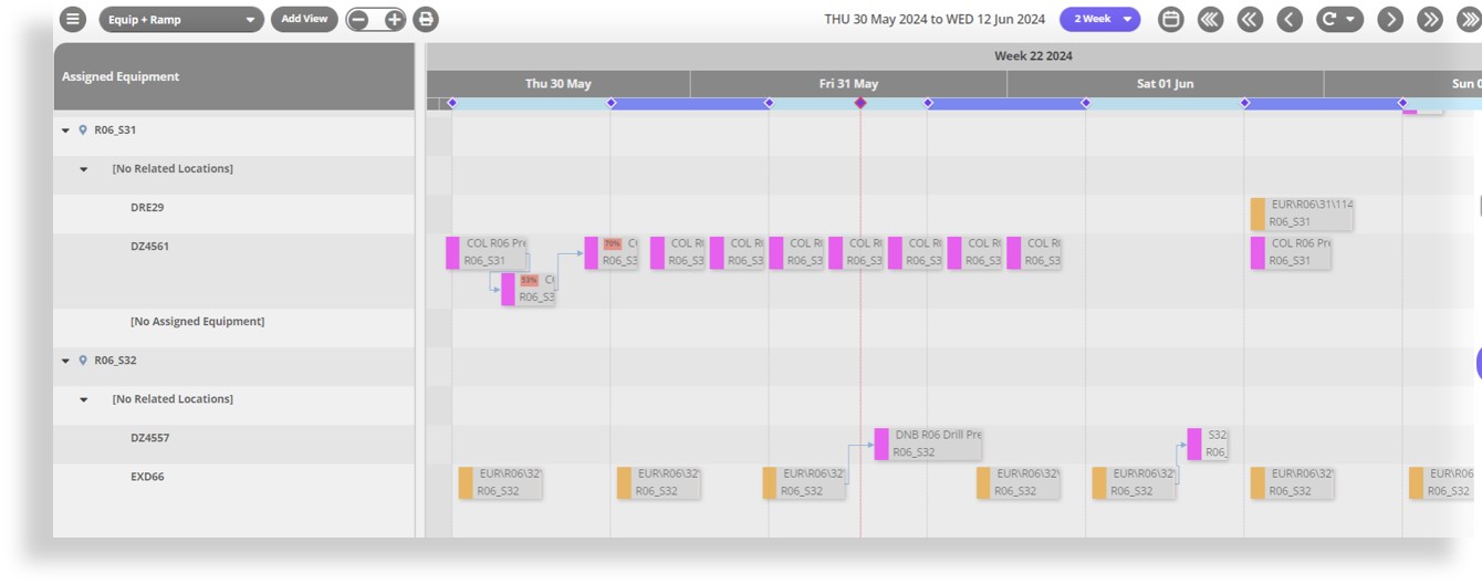 CiteOps - Commit Works